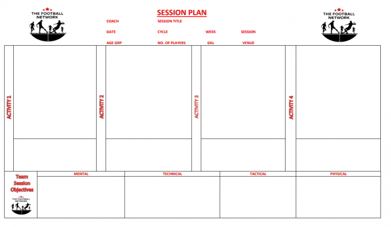 FREE Session Plan Template | The Football Network